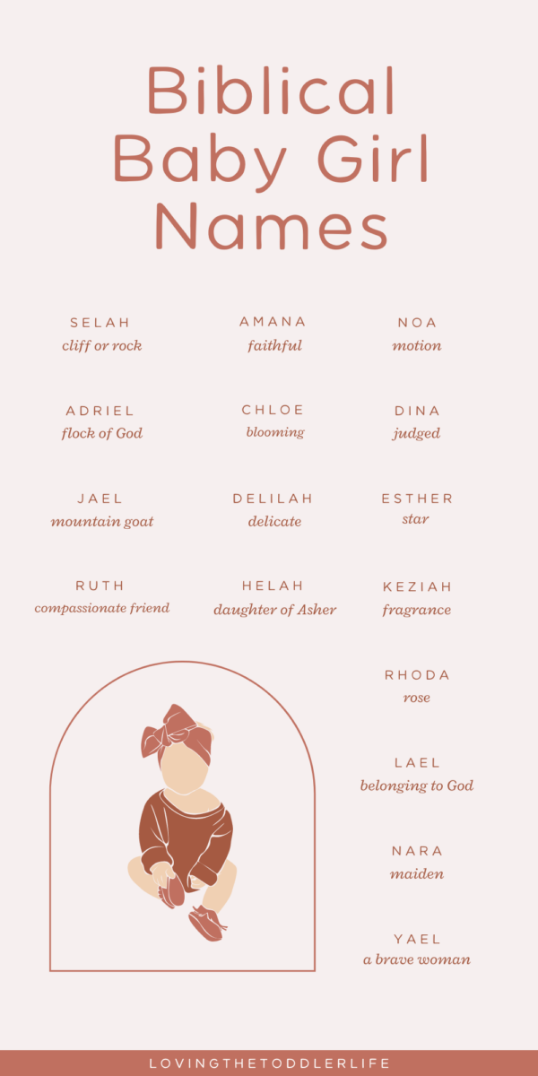 122 Of The Best Biblical Girl Names