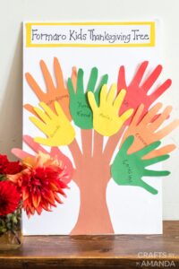 22 Easy Festive Fall & Thanksgiving Toddler Crafts And Activities