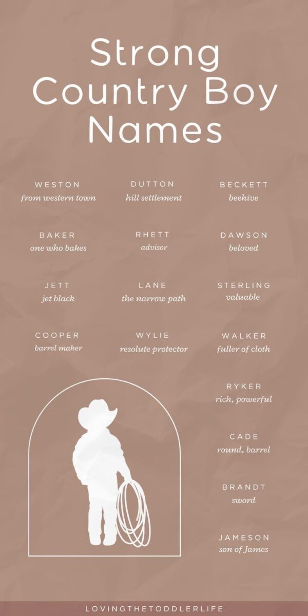198 Rustic And Rural Country Boy Names