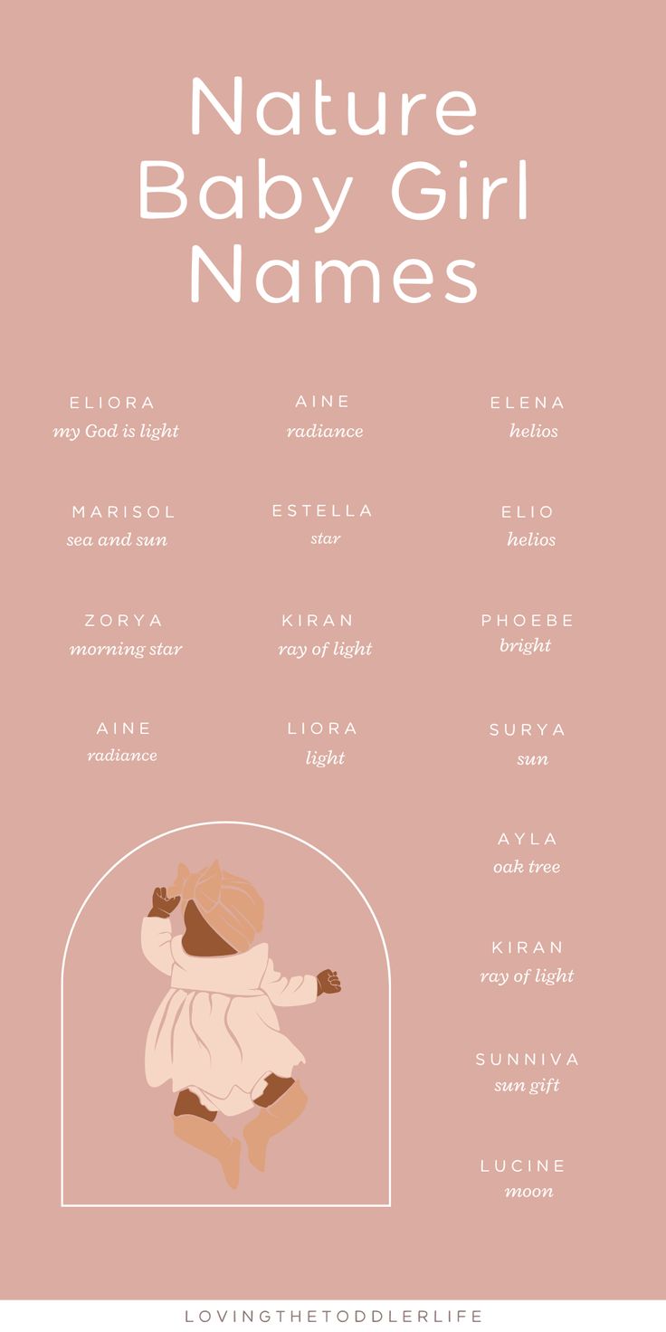 85+ Underrated Earthy Girl Names