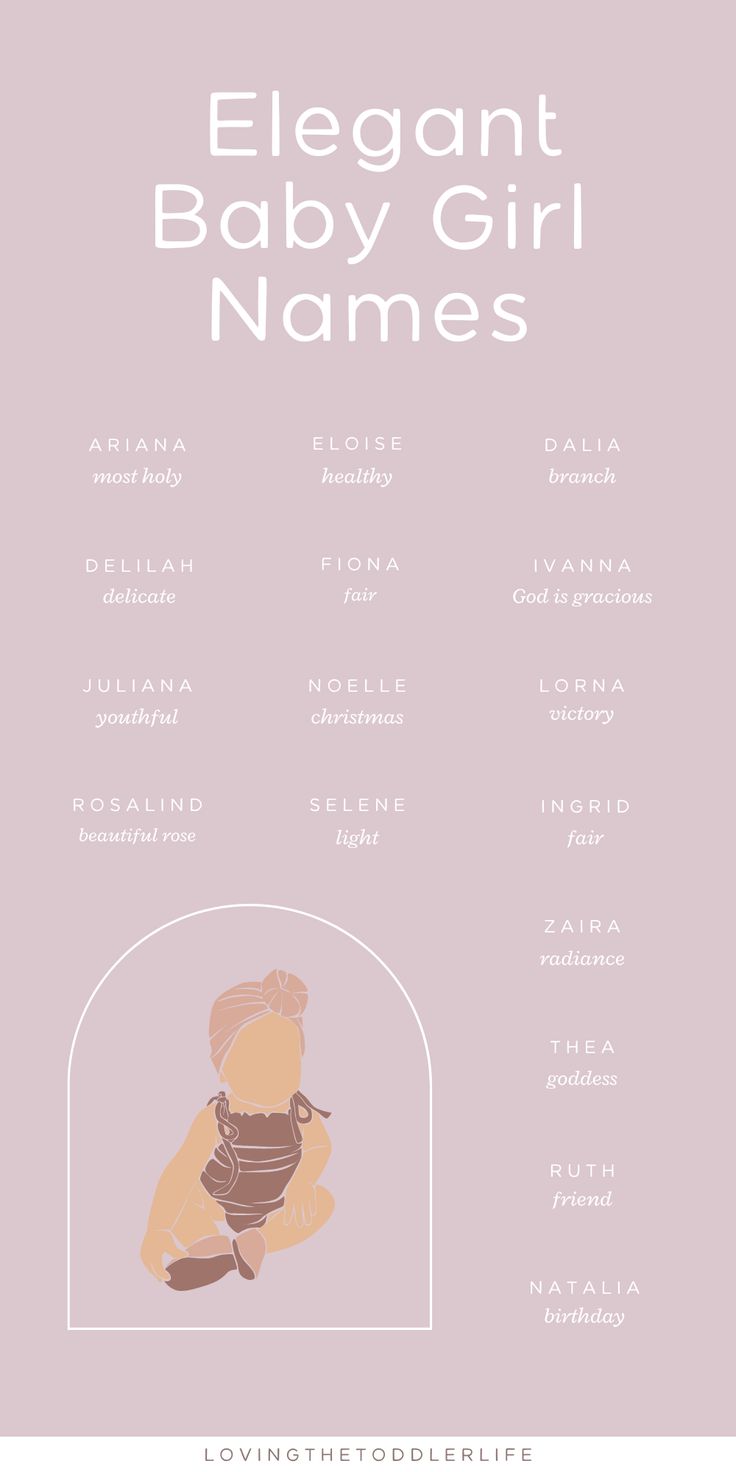 144 Of The Prettiest Elegant Girl Names
