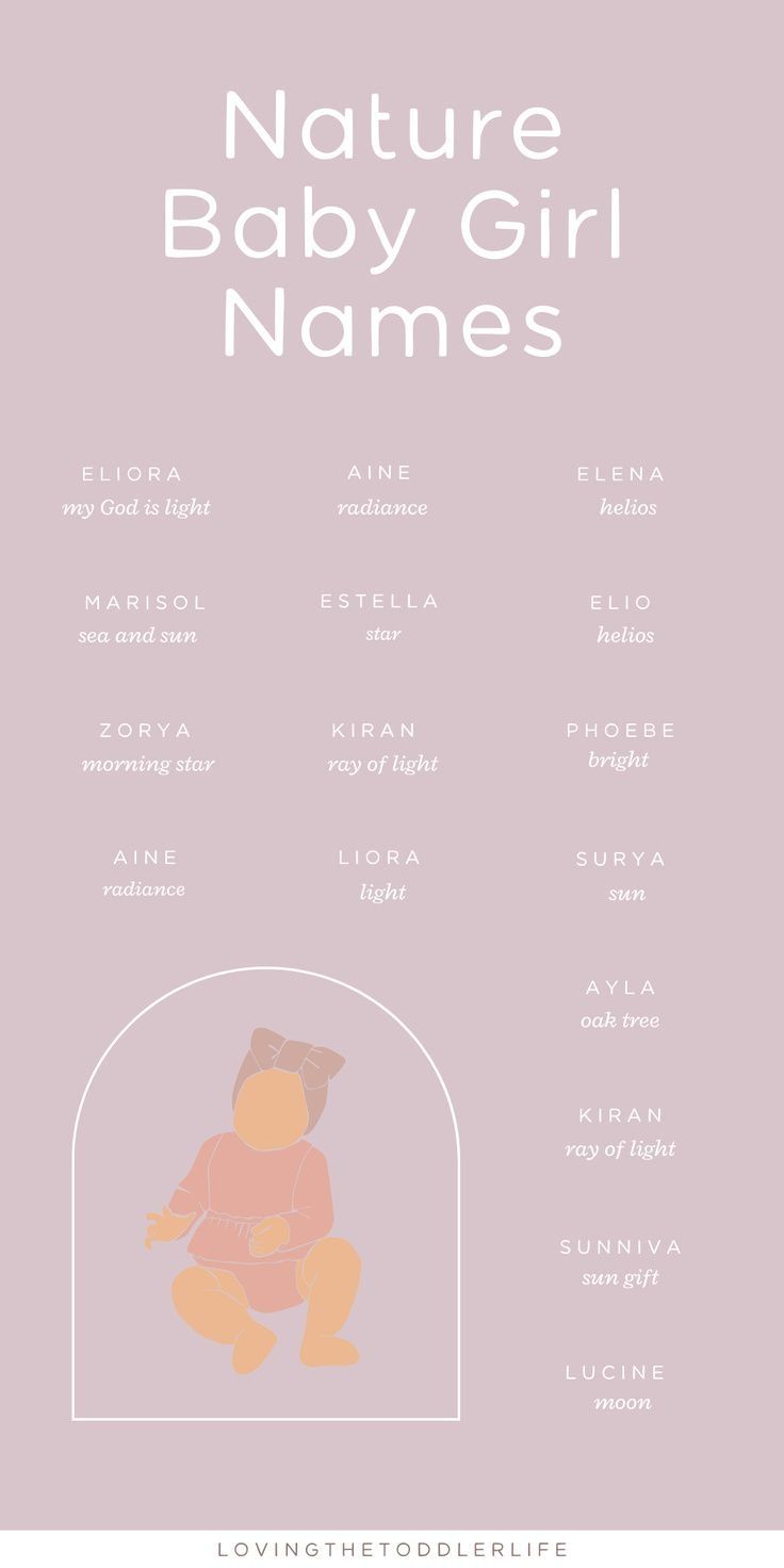 The Best Nature Girl Names